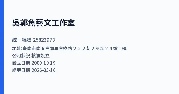 吳郭魚藝文工作室的照片-統編 25823973(臺南市) 公司登記資料與營業項目詳細圖表