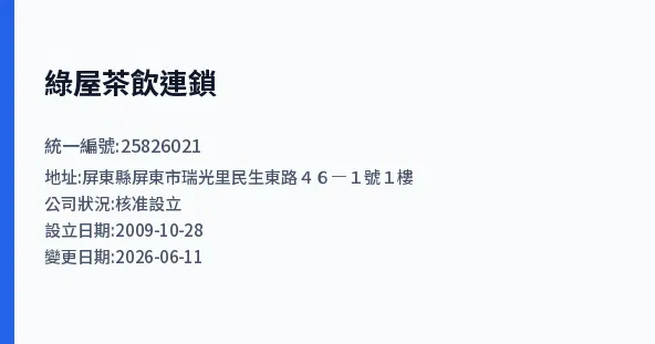 綠屋茶飲連鎖的照片-統編 25826021(屏東縣) 公司登記資料與營業項目詳細圖表