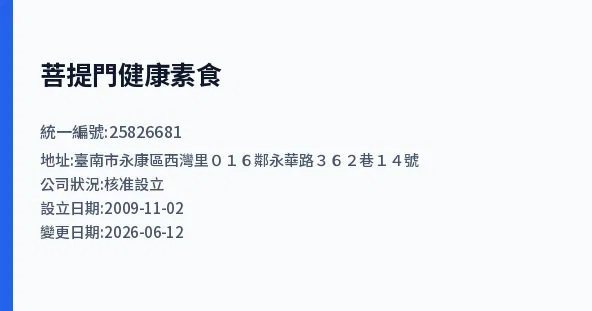 菩提門健康素食的照片-統編 25826681(臺南市) 公司登記資料與營業項目詳細圖表