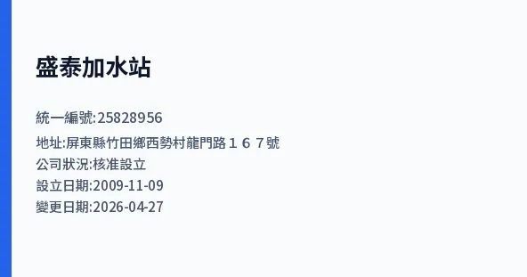 盛泰加水站的照片-統編 25828956(屏東縣) 公司登記資料與營業項目詳細圖表