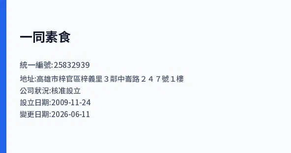 一同素食的照片-統編 25832939(高雄市) 公司登記資料與營業項目詳細圖表