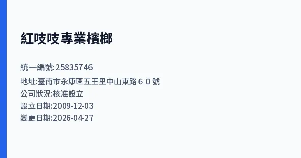 紅吱吱專業檳榔的照片-統編 25835746(臺南市) 公司登記資料與營業項目詳細圖表