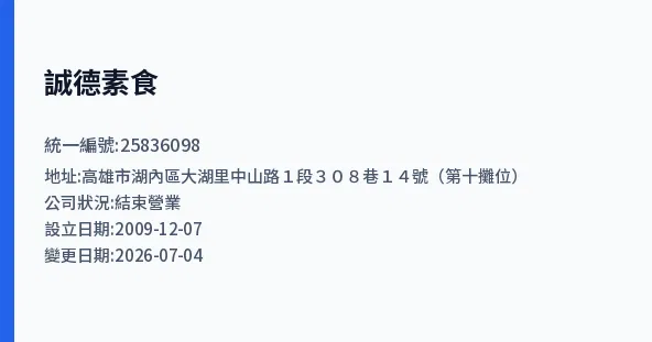 誠德素食的照片-統編 25836098(高雄市) 公司登記資料與營業項目詳細圖表
