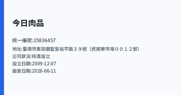 今日肉品的照片-統編 25836457(臺南市) 公司登記資料與營業項目詳細圖表