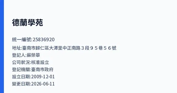 德蘭學苑的照片-統編 25836920(臺南市) 公司登記資料與營業項目詳細圖表
