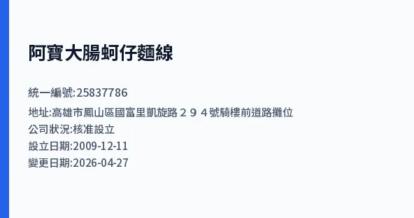 阿寶大腸蚵仔麵線的照片-統編 25837786(高雄市) 公司登記資料與營業項目詳細圖表