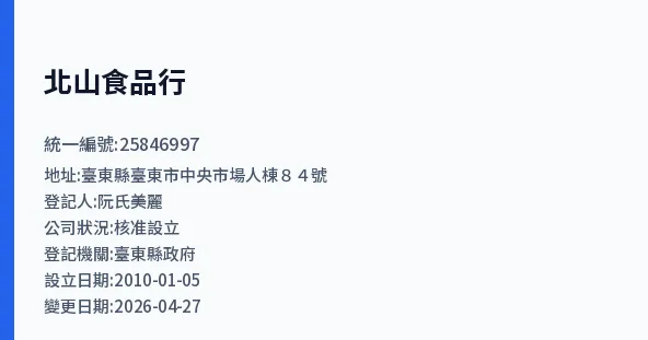 北山食品行的照片-統編 25846997(臺東縣) 公司登記資料與營業項目詳細圖表