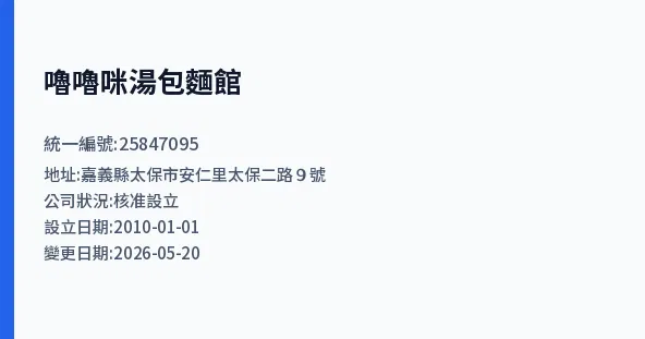 嚕嚕咪湯包麵館的照片-統編 25847095(嘉義縣) 公司登記資料與營業項目詳細圖表
