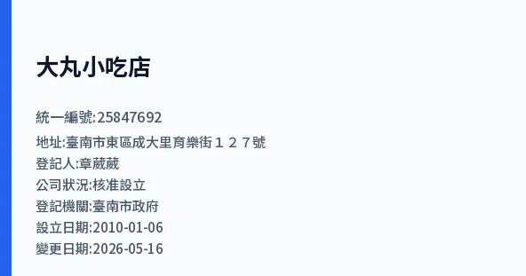 大丸小吃店的照片-統編 25847692(臺南市) 公司登記資料與營業項目詳細圖表