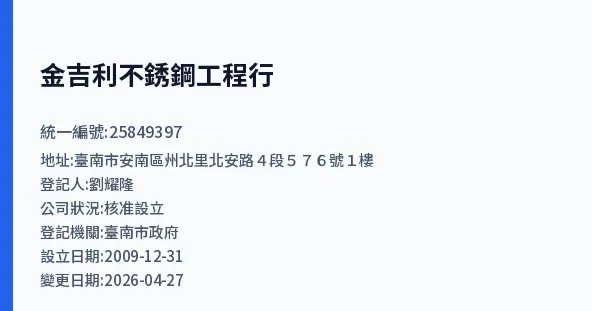 金吉利不銹鋼工程行的照片-統編 25849397(臺南市) 公司登記資料與營業項目詳細圖表