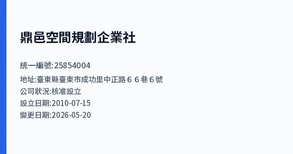 鼎邑空間規劃企業社的照片-統編 25854004(臺東縣) 公司登記資料與營業項目詳細圖表
