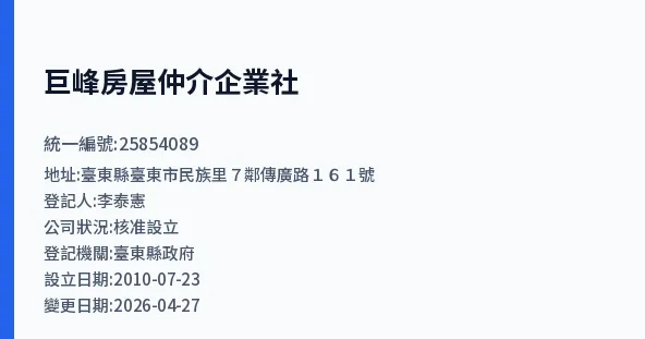 巨峰房屋仲介企業社的照片-統編 25854089(臺東縣) 公司登記資料與營業項目詳細圖表