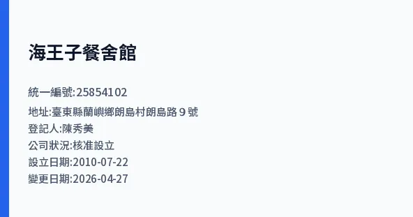 海王子餐舍館的照片-統編 25854102(臺東縣) 公司登記資料與營業項目詳細圖表