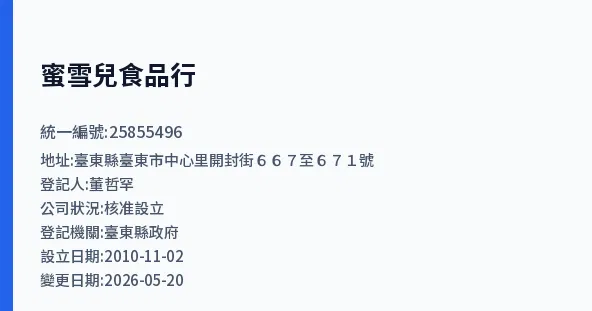 蜜雪兒食品行的照片-統編 25855496(臺東縣) 公司登記資料與營業項目詳細圖表