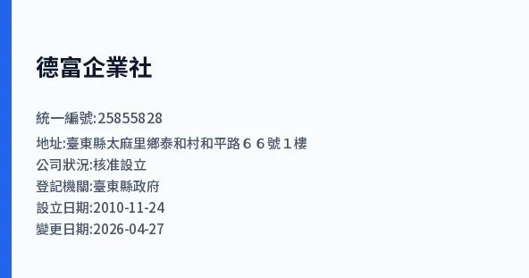 德富企業社的照片-統編 25855828(臺東縣) 公司登記資料與營業項目詳細圖表
