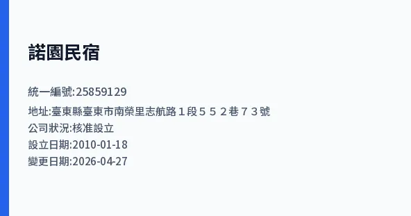 諾園民宿的照片-統編 25859129(臺東縣) 公司登記資料與營業項目詳細圖表