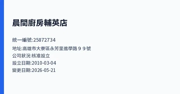 晨間廚房輔英店的照片-統編 25872734(高雄市) 公司登記資料與營業項目詳細圖表