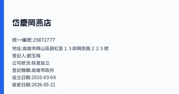 岱慶岡燕店的照片-統編 25872777(高雄市) 公司登記資料與營業項目詳細圖表
