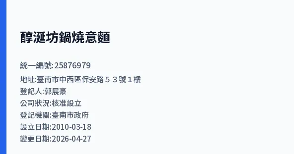 醇涎坊鍋燒意麵的照片-統編 25876979(臺南市) 公司登記資料與營業項目詳細圖表