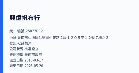 興億帆布行的照片-統編 25877082(臺南市) 公司登記資料與營業項目詳細圖表