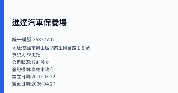 進達汽車保養場的照片-統編 25877702(高雄市) 公司登記資料與營業項目詳細圖表