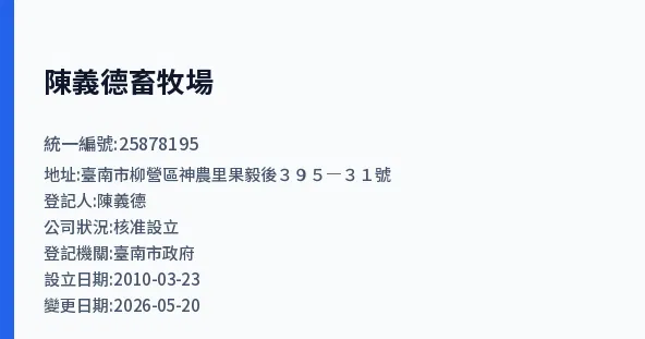 陳義德畜牧場的照片-統編 25878195(臺南市) 公司登記資料與營業項目詳細圖表