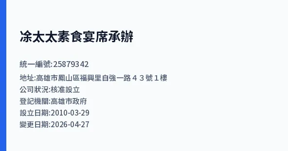 凃太太素食宴席承辦的照片-統編 25879342(高雄市) 公司登記資料與營業項目詳細圖表