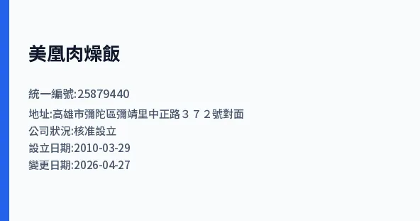 美凰肉燥飯的照片-統編 25879440(高雄市) 公司登記資料與營業項目詳細圖表