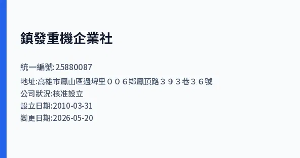 鎮發重機企業社的照片-統編 25880087(高雄市) 公司登記資料與營業項目詳細圖表