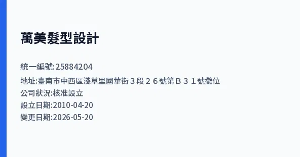 萬美髮型設計的照片-統編 25884204(臺南市) 公司登記資料與營業項目詳細圖表