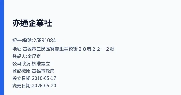亦通企業社的照片-統編 25891084(高雄市) 公司登記資料與營業項目詳細圖表
