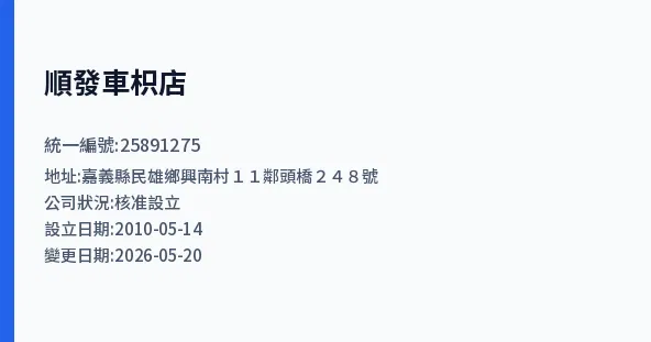 順發車枳店的照片-統編 25891275(嘉義縣) 公司登記資料與營業項目詳細圖表
