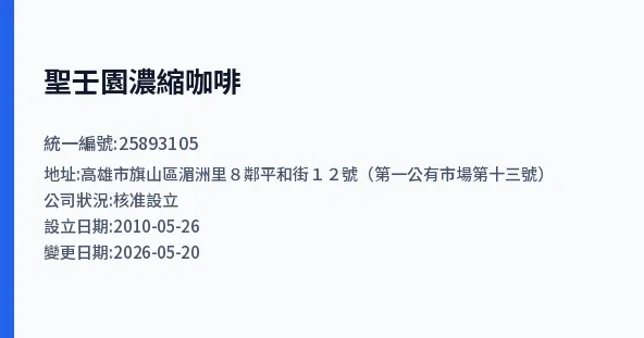 聖壬園濃縮咖啡的照片-統編 25893105(高雄市) 公司登記資料與營業項目詳細圖表