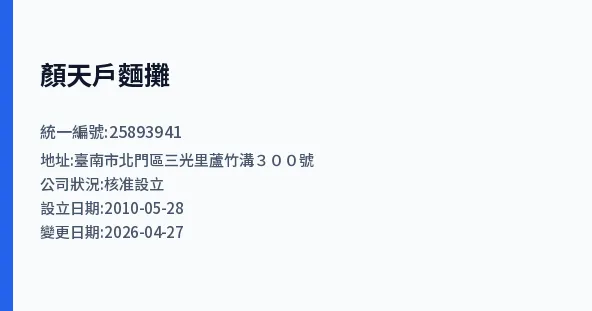 顏天戶麵攤的照片-統編 25893941(臺南市) 公司登記資料與營業項目詳細圖表