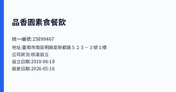 品香園素食餐飲的照片-統編 25899467(臺南市) 公司登記資料與營業項目詳細圖表