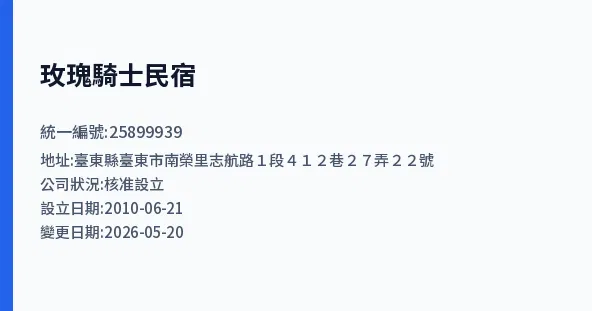 玫瑰騎士民宿的照片-統編 25899939(臺東縣) 公司登記資料與營業項目詳細圖表