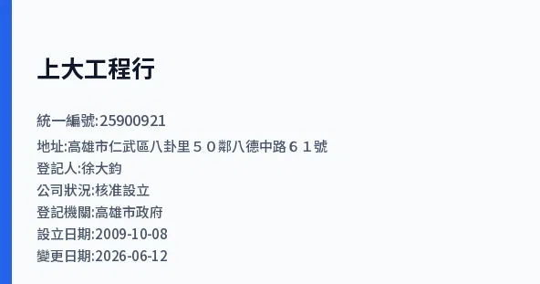 上大工程行的照片-統編 25900921(高雄市) 公司登記資料與營業項目詳細圖表