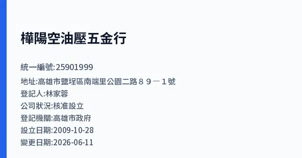 樺陽空油壓五金行的照片-統編 25901999(高雄市) 公司登記資料與營業項目詳細圖表