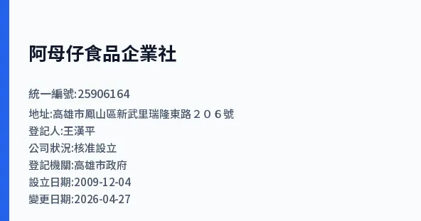 阿母仔食品企業社的照片-統編 25906164(高雄市) 公司登記資料與營業項目詳細圖表