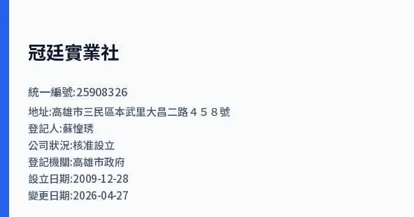 冠廷實業社的照片-統編 25908326(高雄市) 公司登記資料與營業項目詳細圖表
