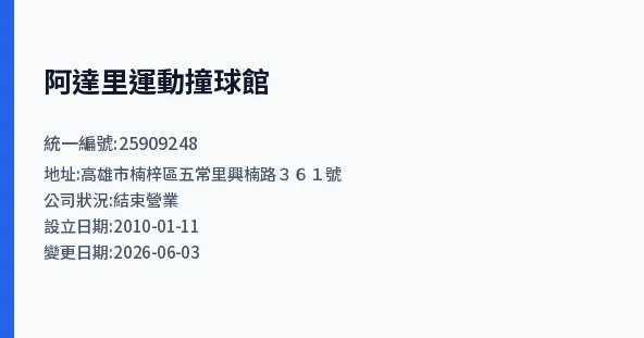 阿達里運動撞球館的照片-統編 25909248(高雄市) 公司登記資料與營業項目詳細圖表