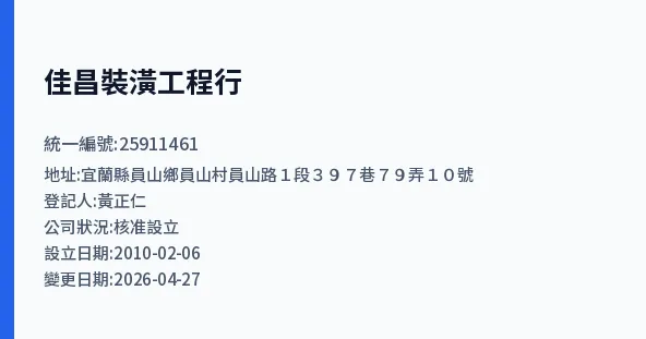 佳昌裝潢工程行的照片-統編 25911461(宜蘭縣) 公司登記資料與營業項目詳細圖表