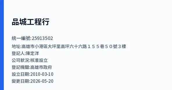 品城工程行的照片-統編 25913502(高雄市) 公司登記資料與營業項目詳細圖表