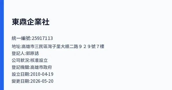 東鼎企業社的照片-統編 25917113(高雄市) 公司登記資料與營業項目詳細圖表