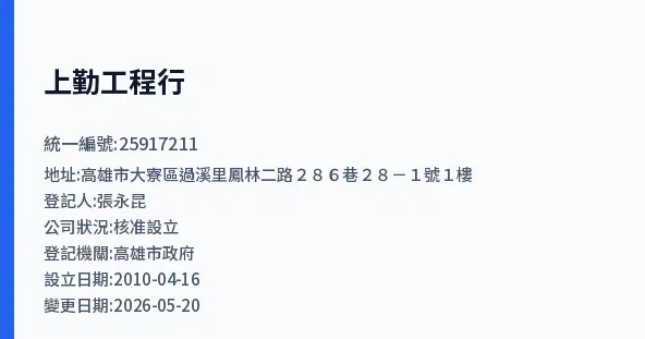 上勤工程行的照片-統編 25917211(高雄市) 公司登記資料與營業項目詳細圖表