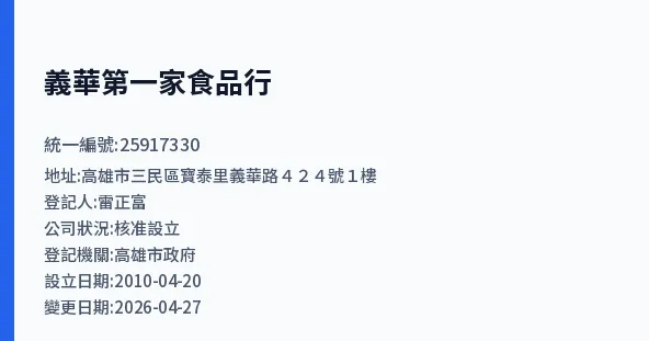 義華第一家食品行的照片-統編 25917330(高雄市) 公司登記資料與營業項目詳細圖表