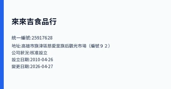 來來吉食品行的照片-統編 25917628(高雄市) 公司登記資料與營業項目詳細圖表