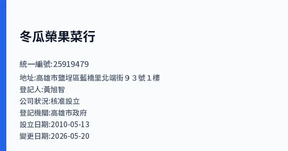 冬瓜榮果菜行的照片-統編 25919479(高雄市) 公司登記資料與營業項目詳細圖表