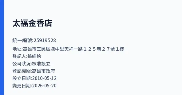 太福金香店的照片-統編 25919528(高雄市) 公司登記資料與營業項目詳細圖表