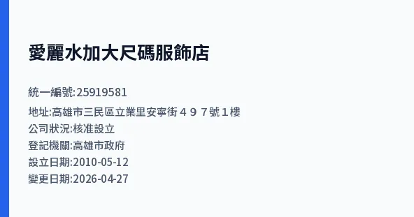 愛麗水加大尺碼服飾店的照片-統編 25919581(高雄市) 公司登記資料與營業項目詳細圖表